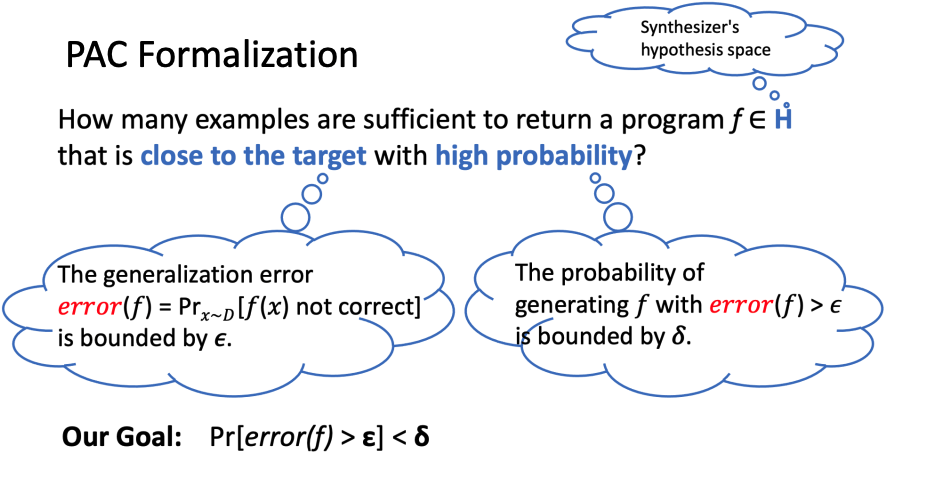 Automated Program Translation @KISP Lab